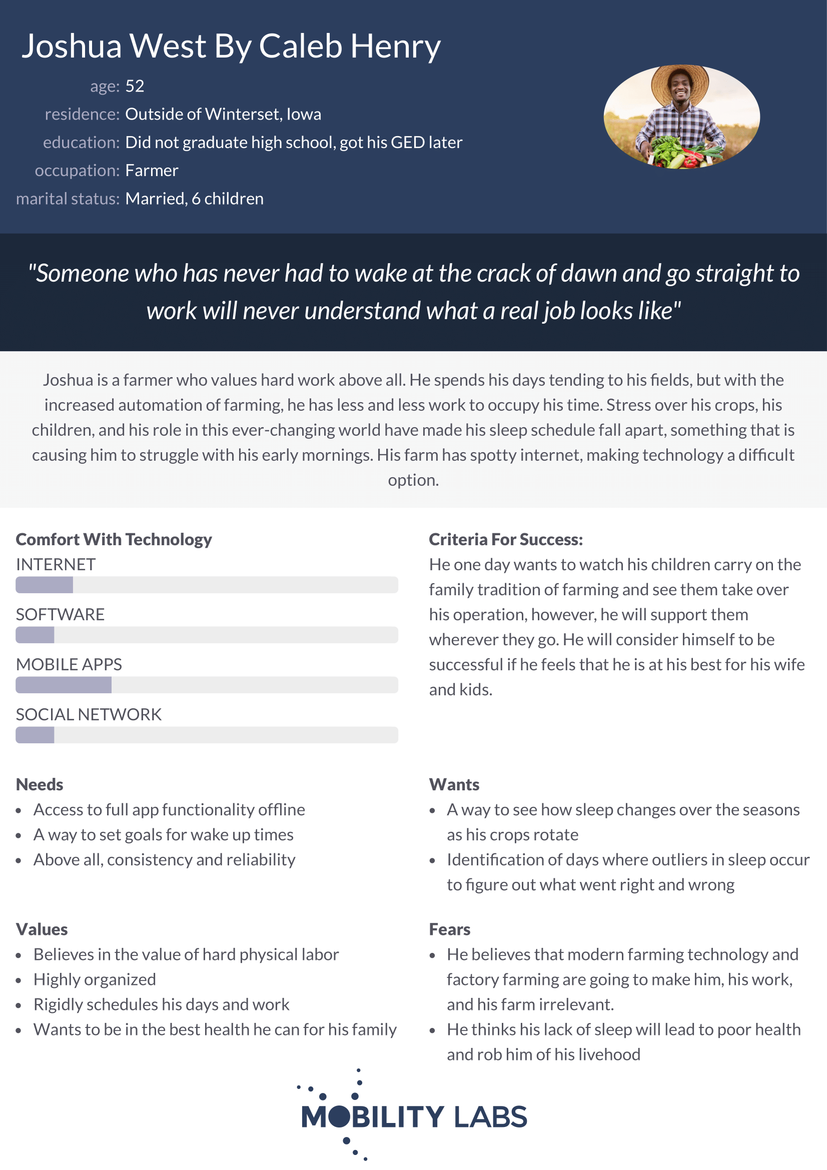 CSCE 190: Jackson Ginn